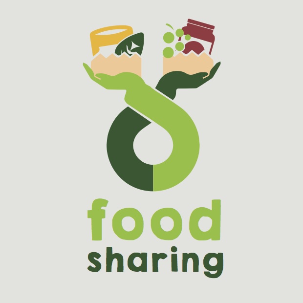 IdealenKompas Foodsharing
